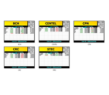 🔥 คาดการณ์ Q2/67 Update 📅 13/08/2567